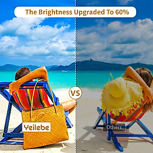 Mini Projector, yeilebe Video Projector, Portable Projector Supported 1080P Full HD & 170" Display Compatible with Phone,TV Stick,PS4 Mini projector Great for Home Theater Outdoor Movies