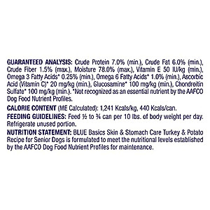 Blue Buffalo Basics Skin & Stomach Care, Grain Free Natural Senior Wet Dog Food, Turkey 12.5-oz Cans (Pack of 12)