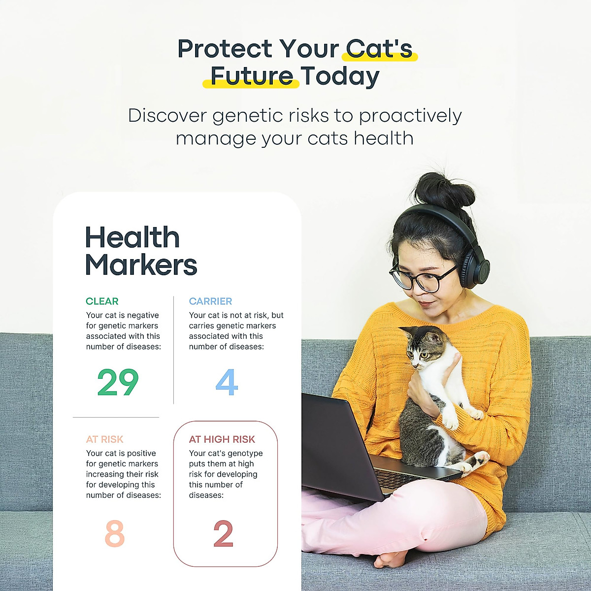 Basepaws Cat DNA Test Kit - Comprehensive Breed, Health and Dental Analysis Across 114 Traits for Accurate and Easy-to-Use Genetic Insights