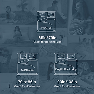 Elegear Revolutionary Cooling Comforter Queen Absorb Body Heat to Keep Cool, Cooling Blanket for Hot Sleepers Japanese Arc-Chill 3.0 Cool Tech Fabric Summer Comforter Hypo-Allergenic Cool Quilt - Gray