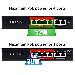 STEAMEMO 8 Port Gigabit PoE Switch + 4 POE Port Switch, 8 Gigabit Port 100W+ 4 Port 52W PoE Switch, Unmanaged Network Poe Switch, Metal Plug and Play
