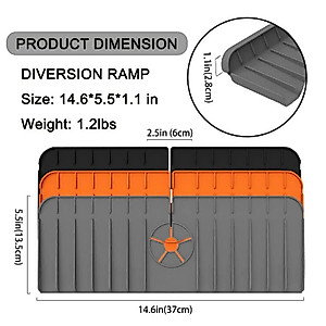 2023 Upgrade Version Kitchen Sink Splash Guard, Silicone Faucet Handle Drip Catcher Tray, Kitchen Faucet Mat with Towel, Sink Protectors for RV,Bathroom, Kitchen Sink Accessories,Black+Orange+Grey 3PC