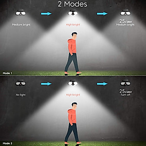 Consciot Solar Lights Outdoor, Ultra Bright Motion Sensor Solar Security Light 1000lm, 40 LED Wall Flood Light with Adjustable Dual Heads, IP67 Waterproof for Garage Patio Garden, Cool White, 2 Pack (OC-WL-001A)
