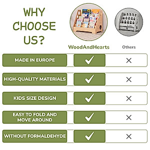 WoodandHearts Kids' Bookcases, Cabinets & Shelves, Nursery bookshelf, Childrens bookshelf, Bookshelf for kids, Montessori Shelf, Preschool Bookshelf, Montessori furniture for 1 year old (Kristi)