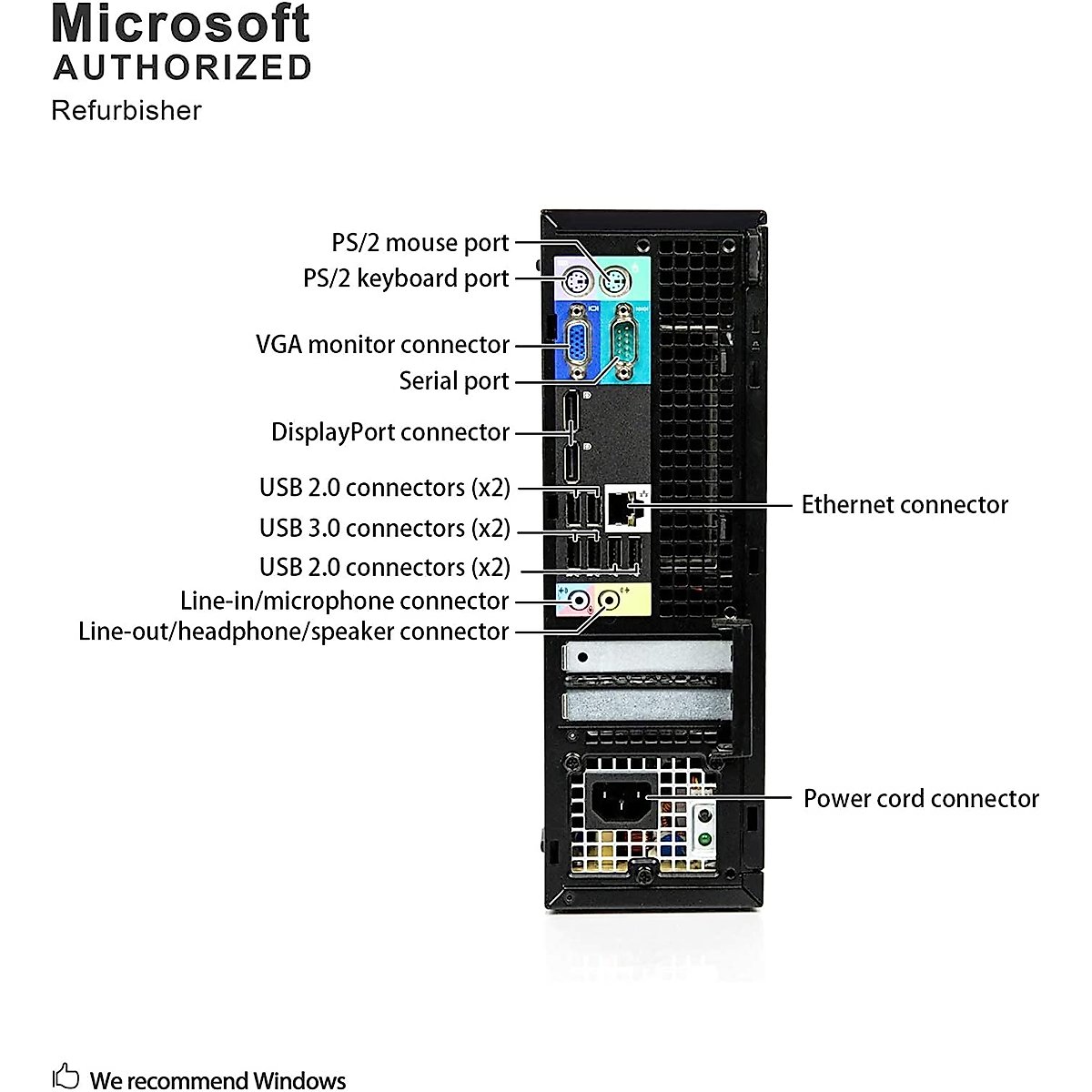 Dell Optiplex 7010 Business Desktop Computer (Intel Quad Core i5 up to 3.6GHz Processor), 8GB DDR3 RAM, 2TB HDD, USB 3.0, DVD, Windows 10 Professional (Renewed)