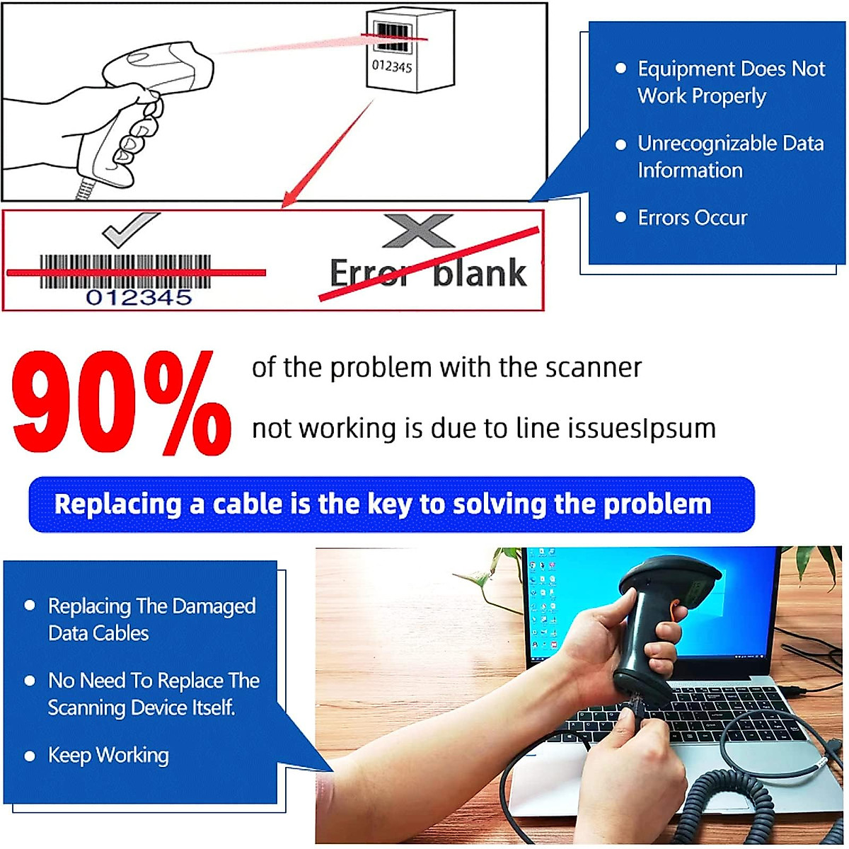 SOTESIN USB Cable for Honeywell Barcode Scanner, USB to RJ45 Cable, CBL-500-300-S00 1900GHD 1900iSR 1902GHD 1902GSR 1300G 1250G MS7580(New Version) 1450G MS7980G 1200G 1910 (1900-7FT-Straight)
