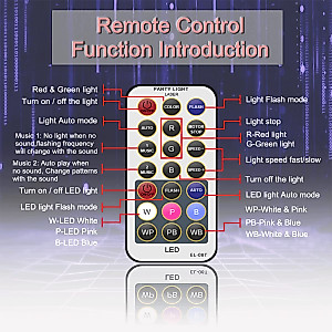 Party Lights Disco Lights,Sound Activated Strobe Light with Remote Control Stage Lights,DJ Lights Various Patterns Projector Effect for Bar Club Birthday Parties Christmas Holiday Party Decorations
