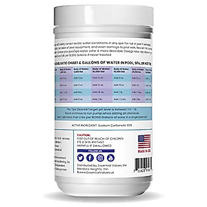 PH Increaser for Hot Tub Swimming Pools & Spa (2 LBS) - Soda Ash Powder to Get Level of Your PH Up - Fight Corrosion, Correct Acidic Water Safely, Made in USA
