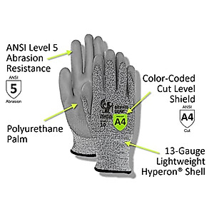 MAGID Polyurethane Coated ANSI Level A4 Cut-Resistant Firm Grip Work Gloves, 12 Pairs, Size 7/Small, GPD452