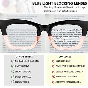 bullabulling 3 pack Oprah style Spring hinge Readers Blue Light Blocking Computer Square Reading Glasses for Women Men (flowers/tea/rose,250)
