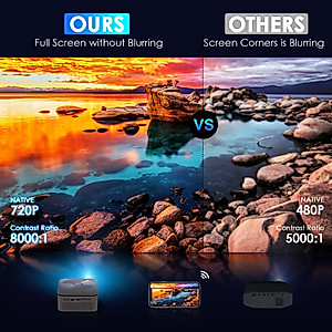 5G WiFi Projector Built in DVD Player with Bluetooth - OSQ Mini Portable DVD Projector 1080P Support, Outdoor Movie Projector with Carry Bag, Compatible with TV/HDMI/USB/iOS/Android