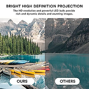 Core Innovations CPJ720BLBY LCD Projector - 16:9 - Portable - Black,4.1"x8.7"x6.7"