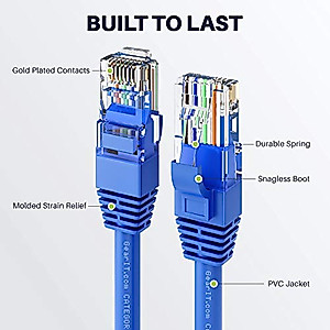 GearIT Cat 6 Ethernet Cable CCA - (6ft, 2-Pack) LAN Network Cord, UTP, Internet, Network Cable Cat 6 Patch Cable - Black & Blue, 6 Feet