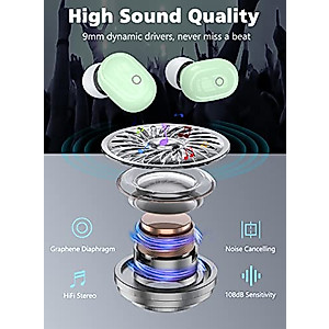 Wireless Earbuds, Bluetooth Earphones Stereo HiFi Sound Noise Cancelling with Built-in Microphone, True Wireless Headphones In-Ear Earbuds for Sports and Work, Compatible with iPhone, Android- Green