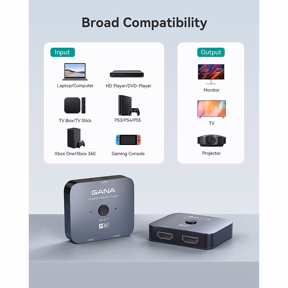 GANA HDMI 2.1 Switch, 8K HDMI Switcher Splitter Bi-Directional 2 in 1 Out, 4K@120Hz,8K@60Hz, 48Gbps Aluminum Ultra HD HDMI Hub Compatible with PS5/4,Xbox,Roku,Apple TV,Fire Stick