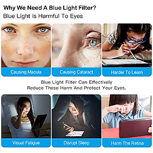 FILMEXT [2 Pack] Blue Light Screen Protector for Surface Pro 7 Screen Protector, Anti Blue Light Anti Glare Eye Care Matte Screen Protector for Surface Pro 7 Plus/Surface Pro7/6/5/4/3 12.3inch