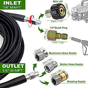 WEST BAY Sewer Jetter Kit 50FT for Pressure Washer, 5800PSI Drain Cleaner Hose 1/4 Inch NPT, Corner, Rotating & Button Nose Sewer Jetting Nozzle with Spanner Waterproof Tape Pearl Corsage Pin