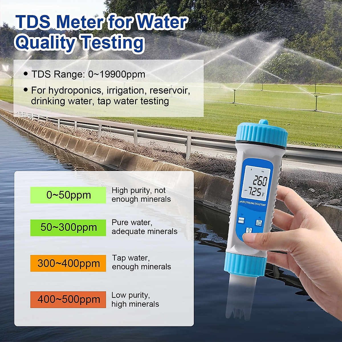 YIFAN pH Meter and EC Tester, Bluetooth Hydroponics EC PPM Meter, 6-in-1 DWC pH EC TDS Meter Digital Water Tester with ATC for Hydroponics Growing System, Agricultural Irrigation, Ponds, Aquarium