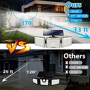 URPOWER 2-in-1 Waterproof 4 LED Solar Spotlight Adjustable Wall Light Landscape Light & 1000LM 130 LED Solar Motion Sensor Lights, 3 Adjustable Heads Solar Flood Lights for Patio,Garden(4pack+1pack)