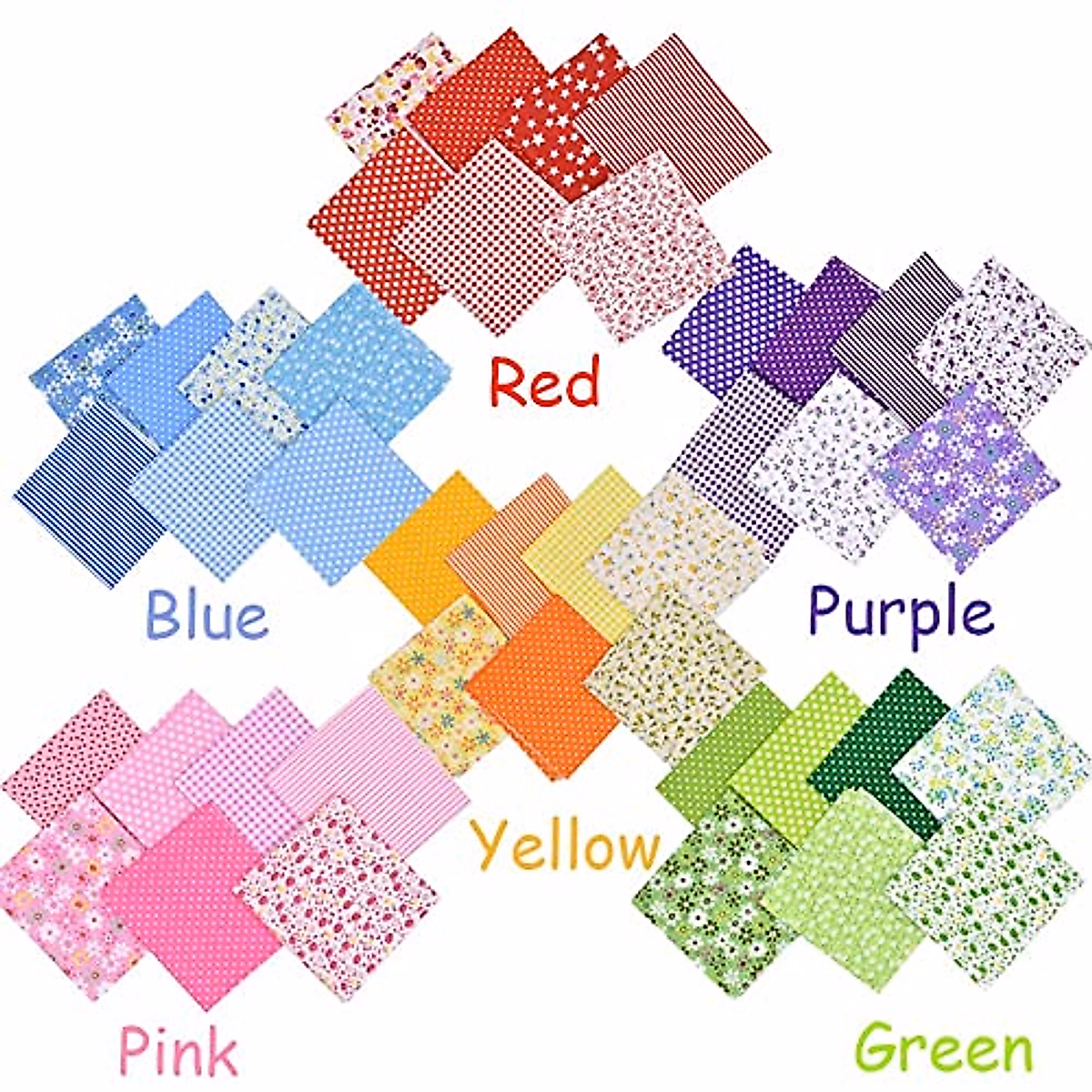 56pcs 9.8" x 9.8" Floral Printed top Cotton Fabric Bundle Squares Quilting Sewing Patchwork Cloths DIY Scrapbooking Crafts