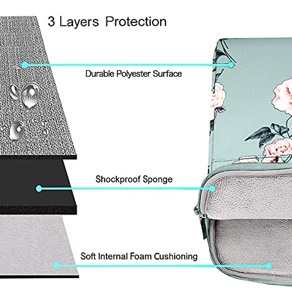 MOSISO Laptop Shoulder Bag Compatible with MacBook Air 15 inch M3 M2/Pro 16 M4 M3 M2 M1 2025-2019,15-15.6 inch Notebook, Camellia Carrying Sleeve with Belt, Green