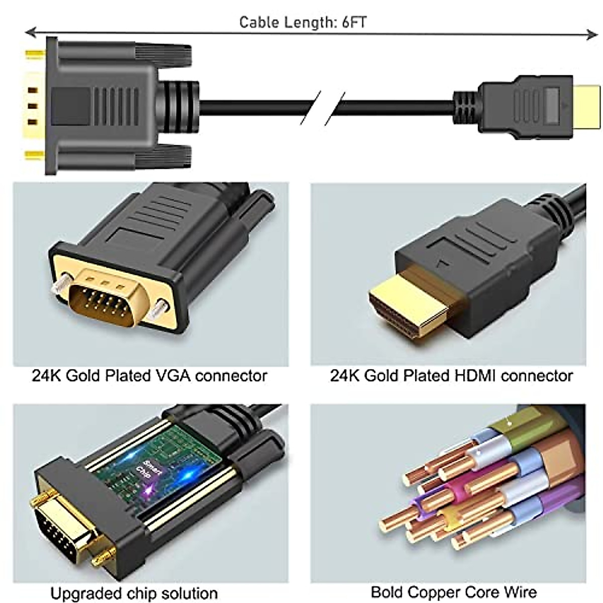 AKWOR HDMI to VGA, 6FT Gold-Plated HDMI to VGA Cable (Male to Male) Compatible for Computer, Desktop, Laptop, PC, Monitor, Projector, HDTV, Raspberry Pi, Roku, Xbox and More