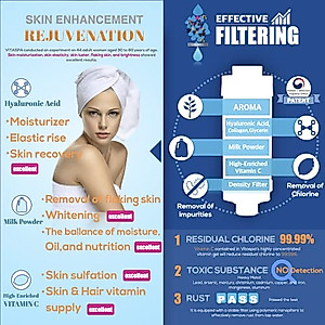 VITASPA Vitamin C shower Water Filter (Yellow) - Exellent Skin & Hair Enhancement, Aroma Therapy, Remove Chlorine & Impurities/Gift idea For Her/Him, wife, girlfriend