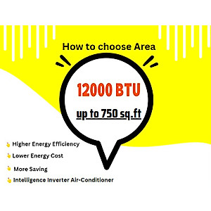 TUTTOKOOL 12000 BTU Wifi Enabled 20 SEER2 Cools Up to 550 Sq.Ft 110-120V Energy Efficient Mini Split Air Conditioner & Heater Ductless Inverter System, with 1 Ton Heat Pump