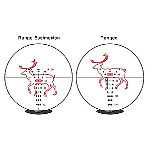 UTG® OP3 1.5-6X36 Crossbow Scope, AO, RGB, 130 Hunter BDC