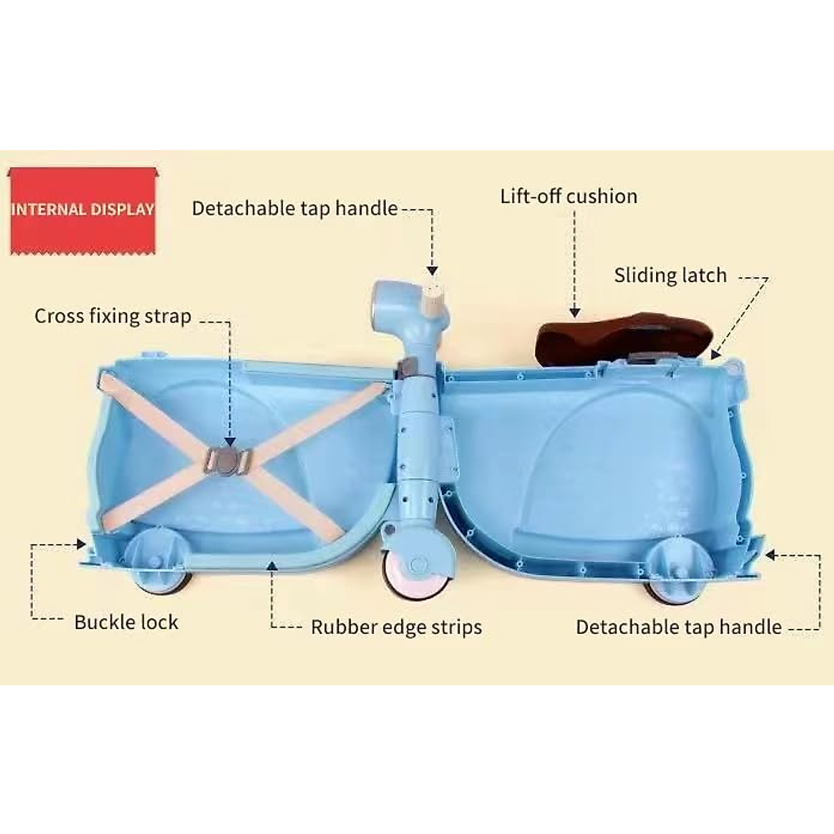 ELZEM Kids Ride-on Rideable Luggage with Wheels Carry Trolley Suitcase for Kid Add Fun to The Journey Kid Gift 18in Recommended Age 2-12 Years Old Boy/Girl Suitcase PC Material (blue)