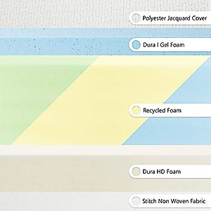 Olee Sleep 6" Firm Memory Foam Mattress, CertiPUR-US Certified, Less Pressure Points, More Support & Comfort, Twin