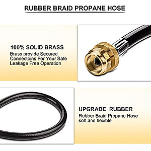 Shirbly Propane Adapter Hose 1lb to 20lb Converter for Coleman Grill, Propane Tank Hose Adapter for Weber Q Gas Grill, Buddy Heaters, Camp Stove, QCC1/Type1 Tank Connect to 1lb to 20lb Tank (10 FT)