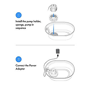 PETLIBRO Replacement Pump for Cat Water Fountain Stainless Steel, Compatible with 67oz/2L & 101oz/3L Adjustable Water Flow Pet Water Fountain, Super Quiet Dog Water Dispenser