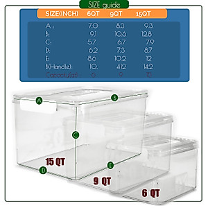 RETRONLY Clear Latch Boxes for Storage - 6 Qt Plastic Storage Containers with Lids, Clear Bins for Storage & Organizer, Storage Bins with Handle(24 QT, 4 Pack)