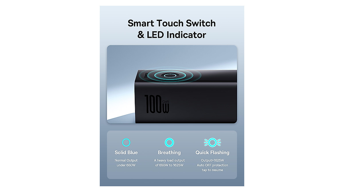 Baseus 100W 7-Port USB C Charger Power Strip Surge Protector