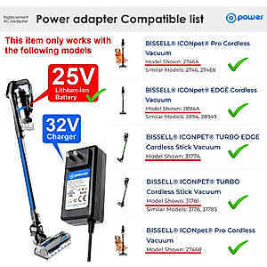 T POWER 32V Charger for Bissell ICONpet Pro 2746 27468 2746A Edge 2894 2894A Cordless Stick Vacuum Cleaner 1620774 SIL SSC-320110US pet Stain Eraser Ac Dc Adapter Class 2 Power Supply