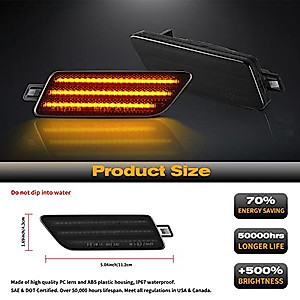 POPMOTORZ Front Bumper Side Marker Lights Assembly, Amber Full LED Blinker Signal Lamps Kits for 2014-2022 Porsche Ma-can 95B945119 95B945120-Smoked lens