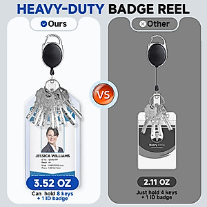 Teskyer 2 Pack Heavy Duty Retractable Badge Holders with Carabiner Reel Clip and Extra Thick Clear Name Tag ID Card Holders, Vertical