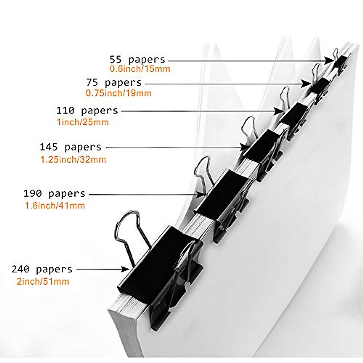 130 Pcs Assorted Sizes Binder Clips, Big Paper Clamps Metal Fold Back Clips for Office, School and Home Supplies, Black