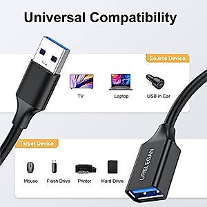 URELEGAN USB 3.0 Extension Cable 3FT, USB A Male to Female Extender Cord High Data Transfer Compatible for Webcam, Gamepad, USB Keyboard, Flash Drive, Hard Drive, Printer and More