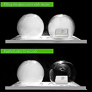 HAPHID Ionizer Air Purifier/Plug In Air Purifier with Highest Output - Up to 32 Million Anions/Sec, Cleanse:Odors,Pets Smell Etc(8-Pack)