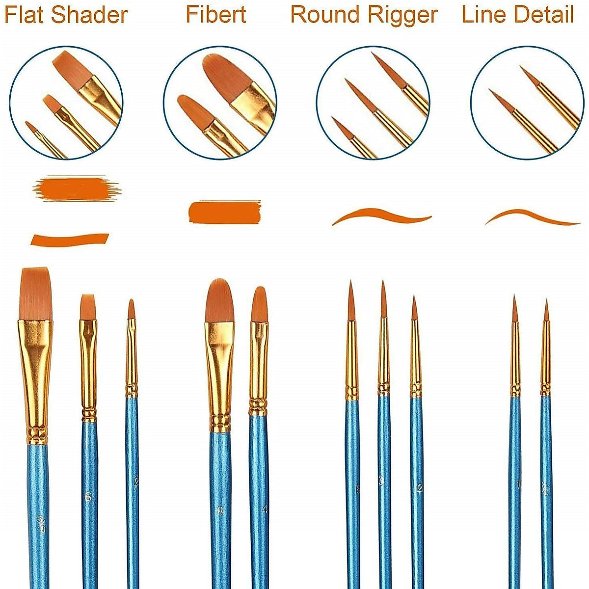 Acrylic Paint Brush Set, (20 Packs /200 pcs) Nylon Hair Brushes for Oil and Watercolor, Perfect Suit of Art Painting, Best Gift for Painting Enthusiasts.