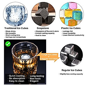 Sunjoy Castle Whiskey Stones Stainless Steel Metal Ice Cube Golf Ball 2.2" Wine Ice Balls for Whiskey Stainless Steel Ice Cube Whiskey Balls Whiskey Chilling Stones Gift Set of 2