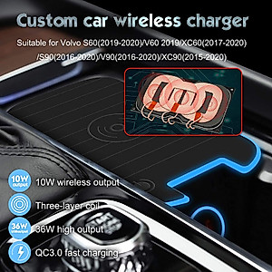 inBEKEA 2021 Upgraded Car Wireless Charger for Volv-O XC90 XC60 S90 V90 V60 S60 with USB Ports QI Smart Phone Charging Pad 10W QC3.0 Fast Charging for All QI Smartphones