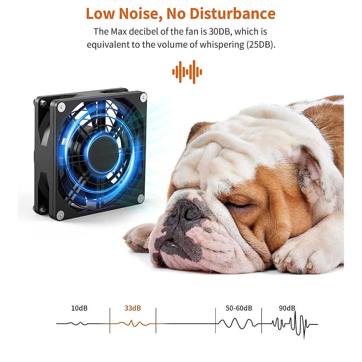 Ankway Chicken Coop Solar Fans Solar Powered Fan 2500 RPM Solar Fan for Greenhouse Cooling Fan for Shed IP65 Waterproof RV Solar Ventilation Fan for Chicken Coop, Shed, Dog House, RV (8W-Solar Panel)