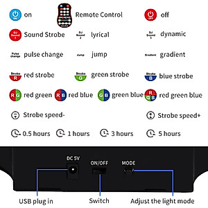 Mini Strobe Party Light with Remote,USB Powered and Speed Control,Timing Flashing Lights,45 Super Bright LED Light Bulbs,Sound Activated Stage Lights for DJ Show Club Disco Karaoke