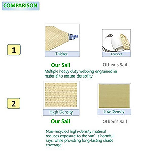 Eden's Decor Rectangular 6' X 8' Beige Sun Shade Sail UV-Blocking Outdoor Canopy Patio