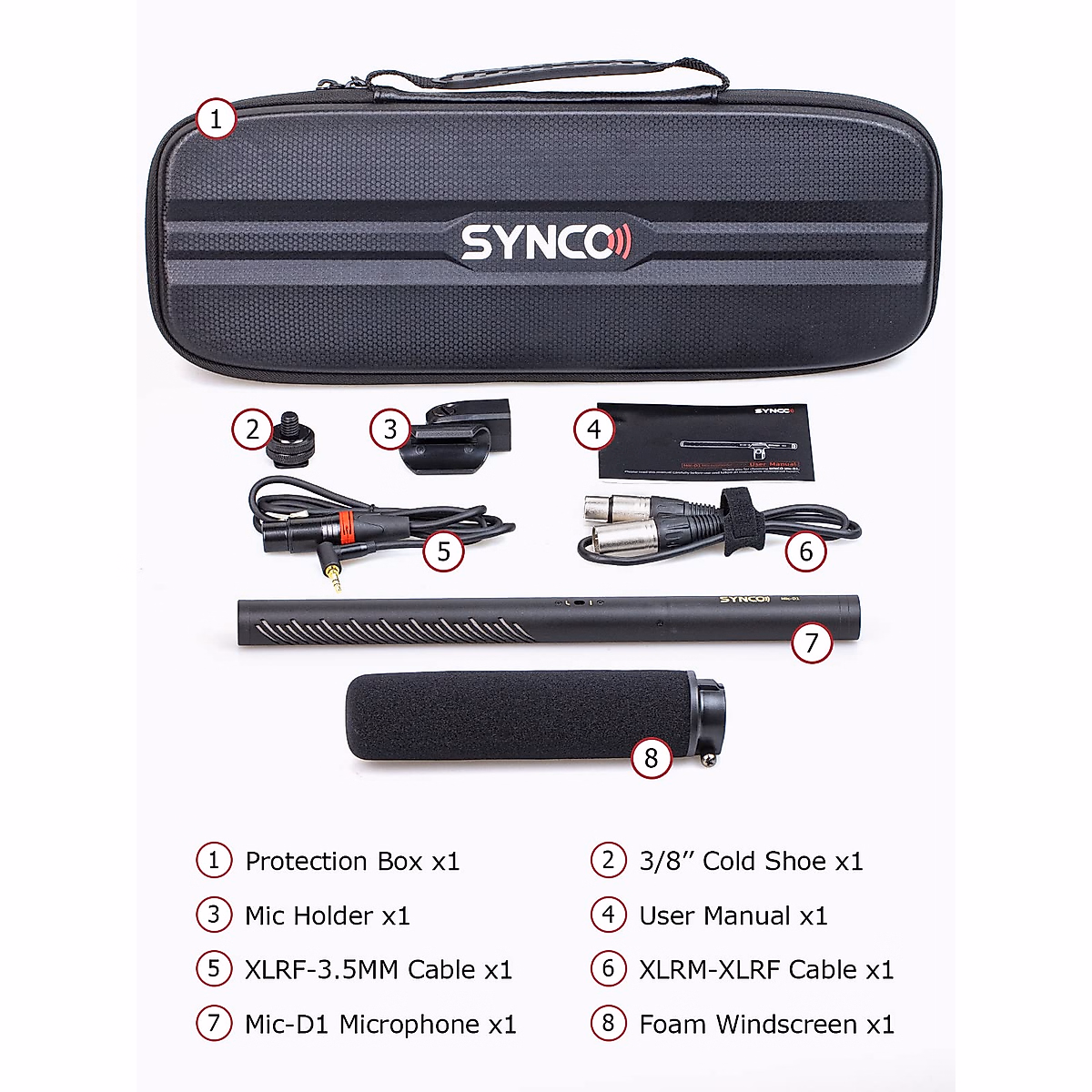 SYNCO Condenser Shotgun Microphone, Mic D1 Video Camera XLR Shotgun Microphone for DSLR Camera Camcorder, Super Cardioid Directional Mic