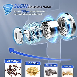 DevoacTech Cordless Vacuum Cleaner, Ultra-Light Quiet Stick Vacuum, 365W Motor 27KPa Powerful Suction, Up to 45mins Runtime, 6 in 1 Handheld Vacuum for Hard Floor Carpet Pet Hair -V90
