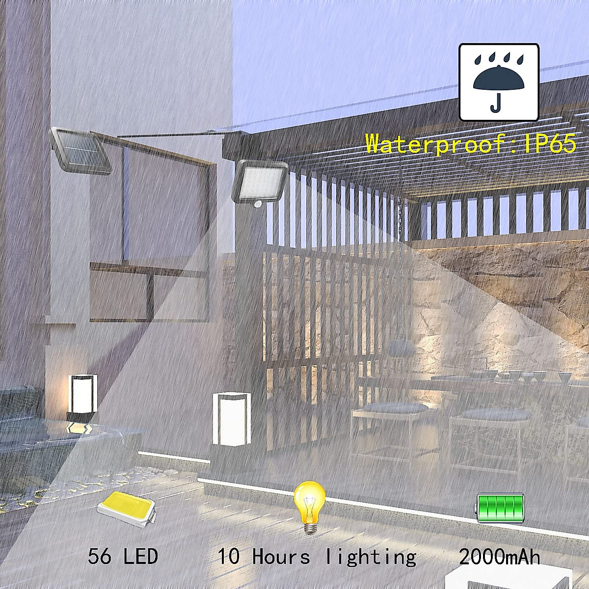 Eupterosaur Solar Lights Outdoor with Motion Detection 120°PIR Angle Solar Wall Light Outside 56 LED Security Flood Lights IP65 Waterproof for Yard Lawn Patio Barn Garden Pathway Balcony